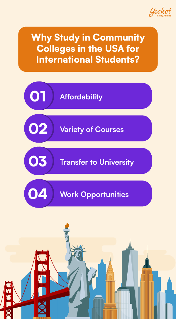 5 Best Community Colleges In USA For International Students