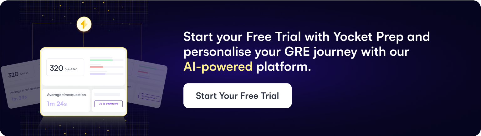 Gre Exam Duration How Long Is The Gre
